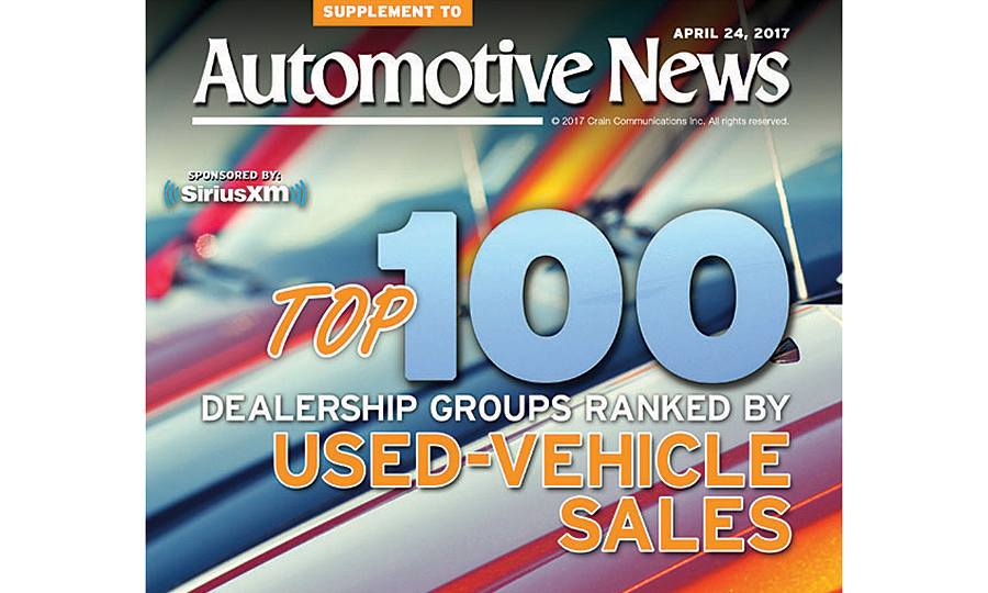 Used-car demand going strong at dealer groups | Automotive News