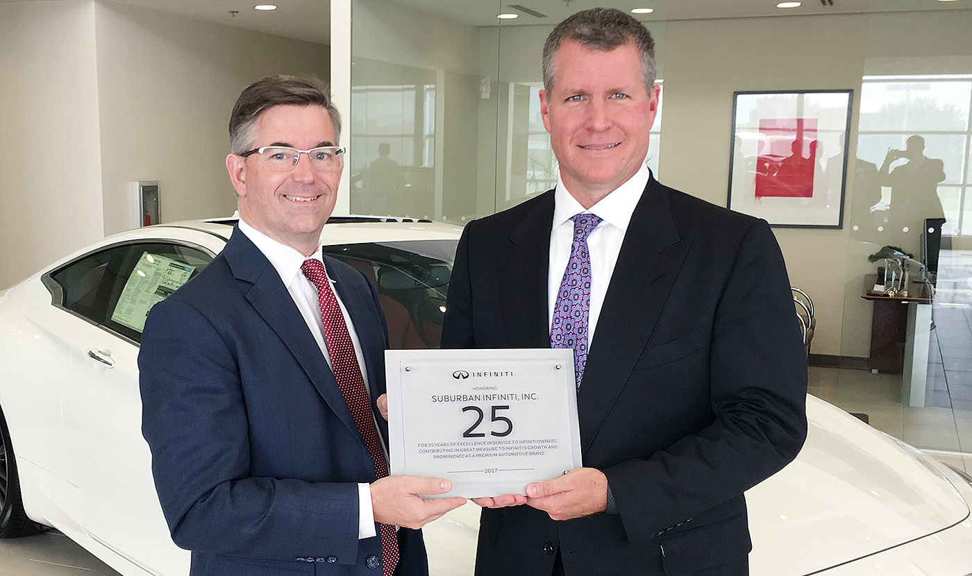Dealer anniversaries