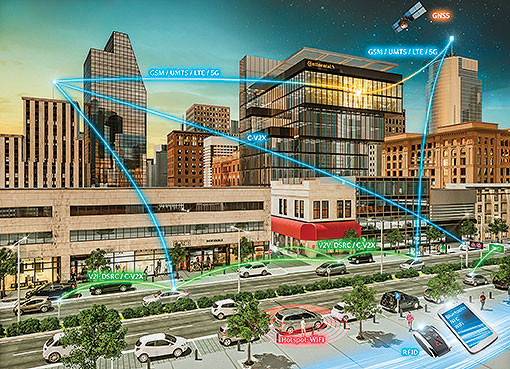 Continental's Collective Perception system lets drivers look around ...