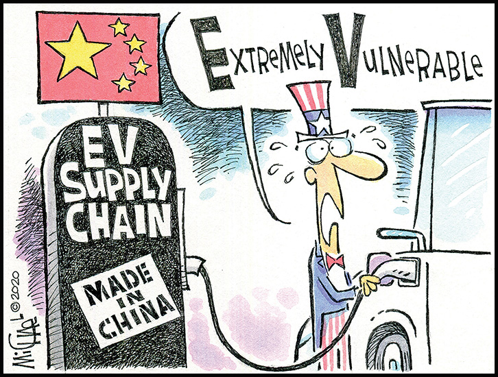 China's EV Supply Chain Stranglehold