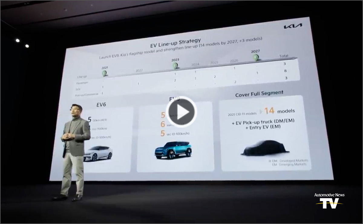 AutoNews Now: Kia's expanding global EV ambitions: Two pickups, entry ...