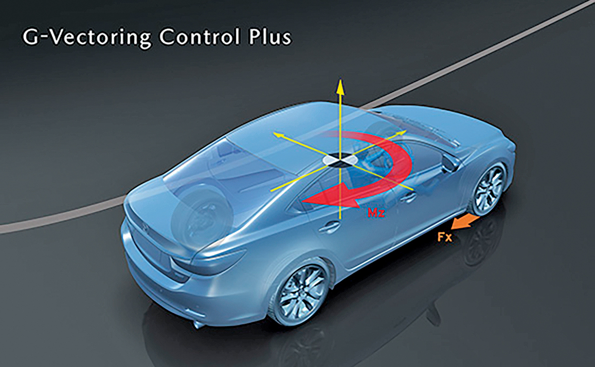 Mazda touts vehicle-handling tech on 2019s | Automotive News