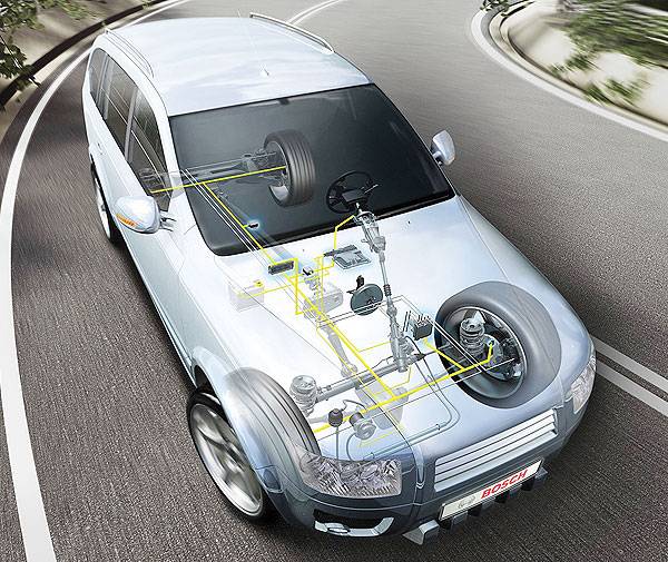 Powertrain progress | Automotive News