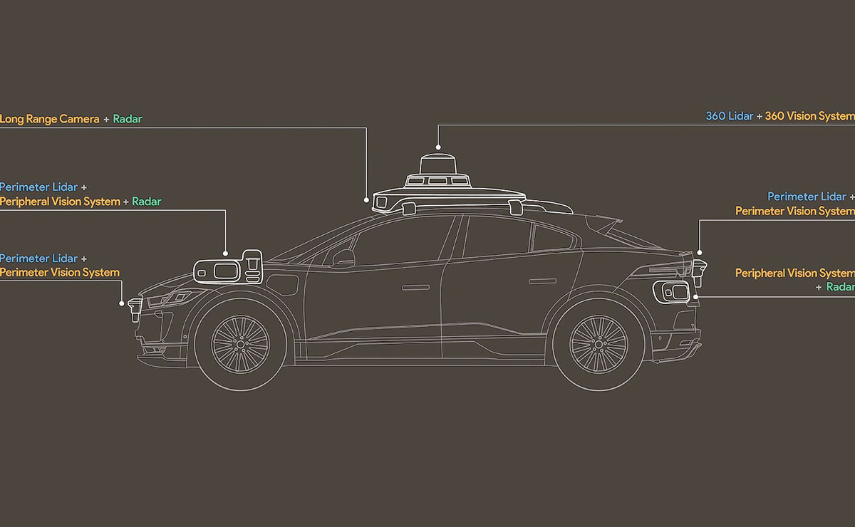 2021 CES Innovation Awards | Automotive News