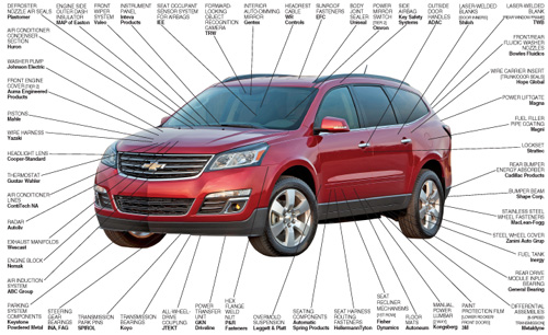 Suppliers to the 2014 Chevrolet Traverse | Automotive News