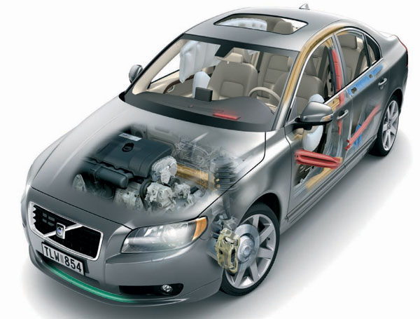 Suppliers to the 2007 Volvo S80 | Automotive News