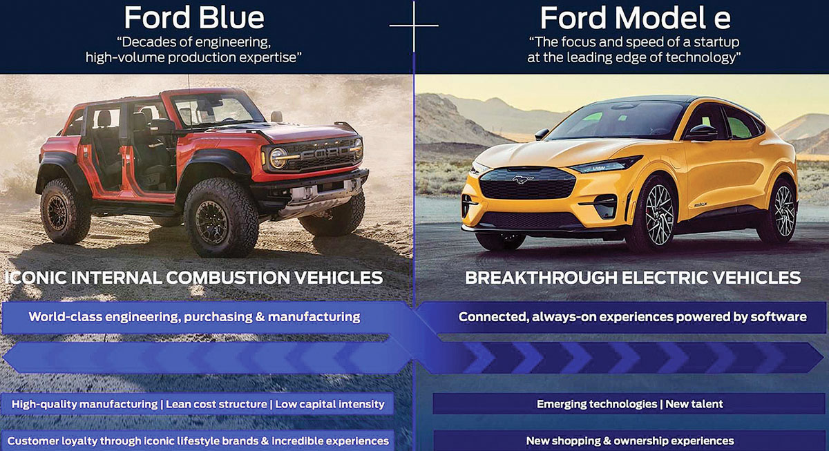 Ford dealer EV program gets favorable South Dakota ruling | Automotive News