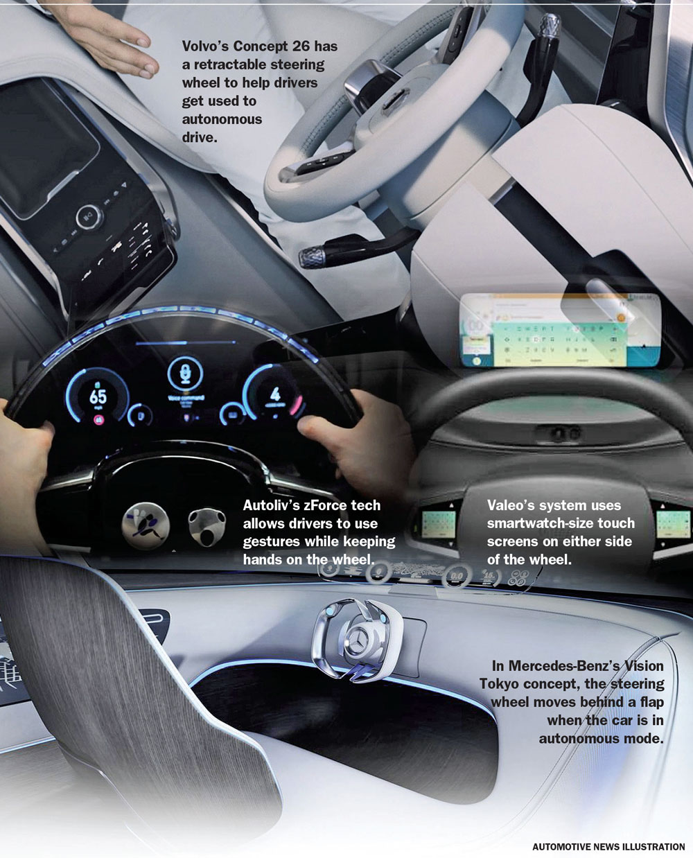 How to give control back to hands-off drivers? | Automotive News