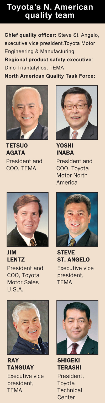N.A. gets a key role in Toyota quality control