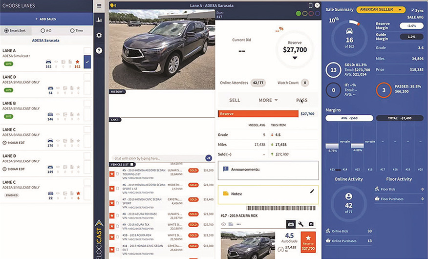 2021-kar-global-simulcast | Automotive News
