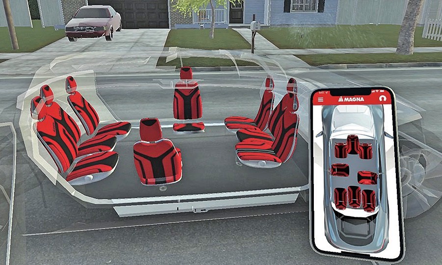 Magna International forsees flexible interiors soon | Automotive News