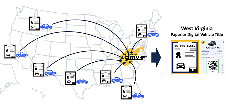 Vroom uses West Virginia's digital platform for title processing ...
