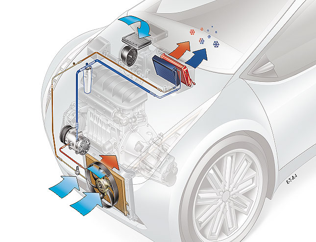 JV pushes Valeo to No. 2 HVAC supplier in N.A. | Automotive News