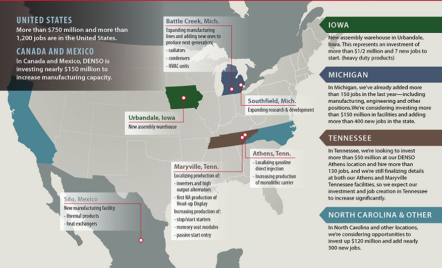 Denso will invest $750 million in U.S. expansion | Automotive News