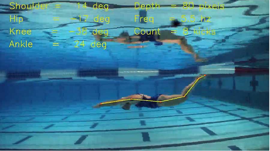 U.S. athletes benefit from BMW technology | Automotive News