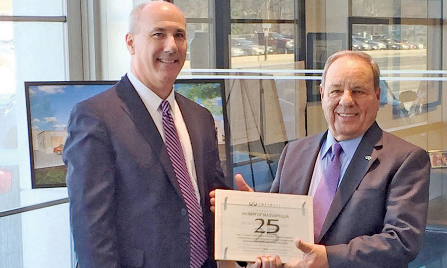 Dealers | Automotive News