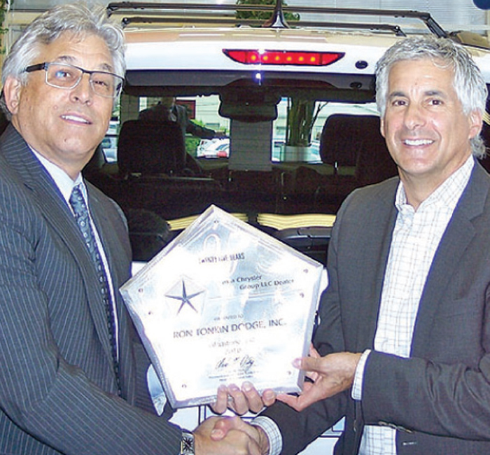 Dealers | Automotive News