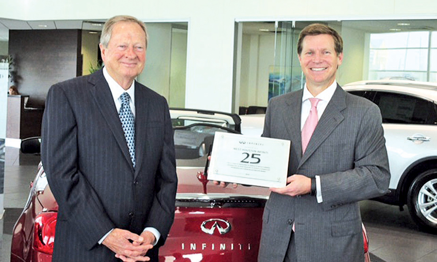 Dealers | Automotive News