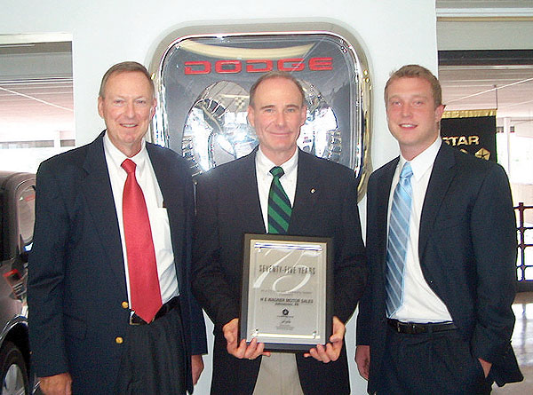 Dealers | Automotive News