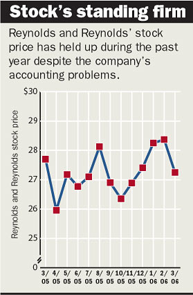Reynolds gets more time to file financial reports | Automotive News
