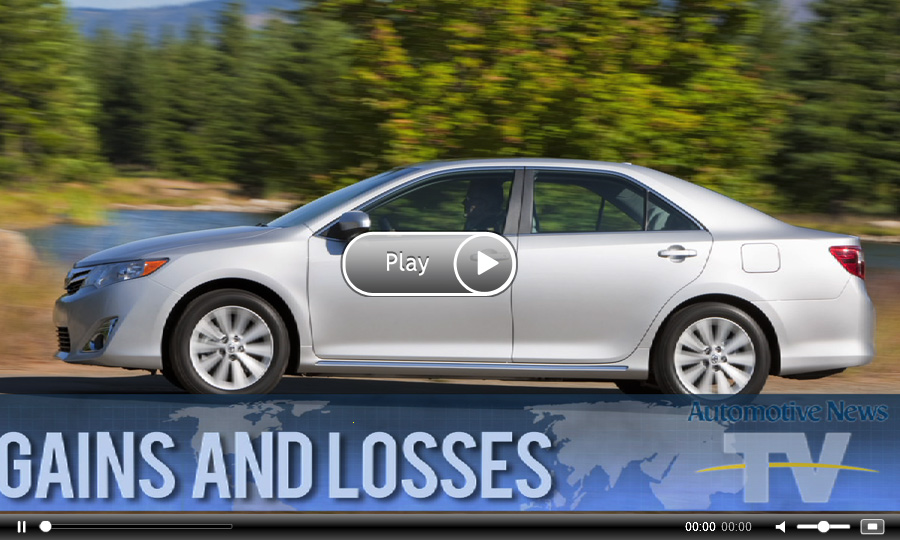 AutoNews Now: Battle for market share Video from Automotive News