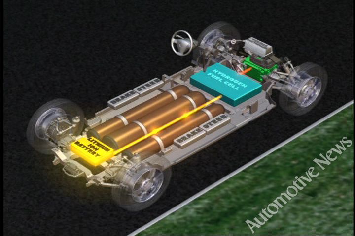 Chevrolet Sequel - Fuel Cell concept car Video from Automotive News