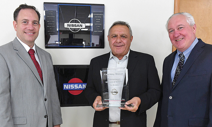 Dealer anniversaries | Automotive News