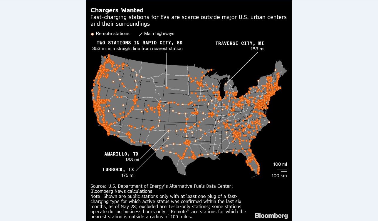 Future of EVs in the U.S. depends on charging networks with gaps ...