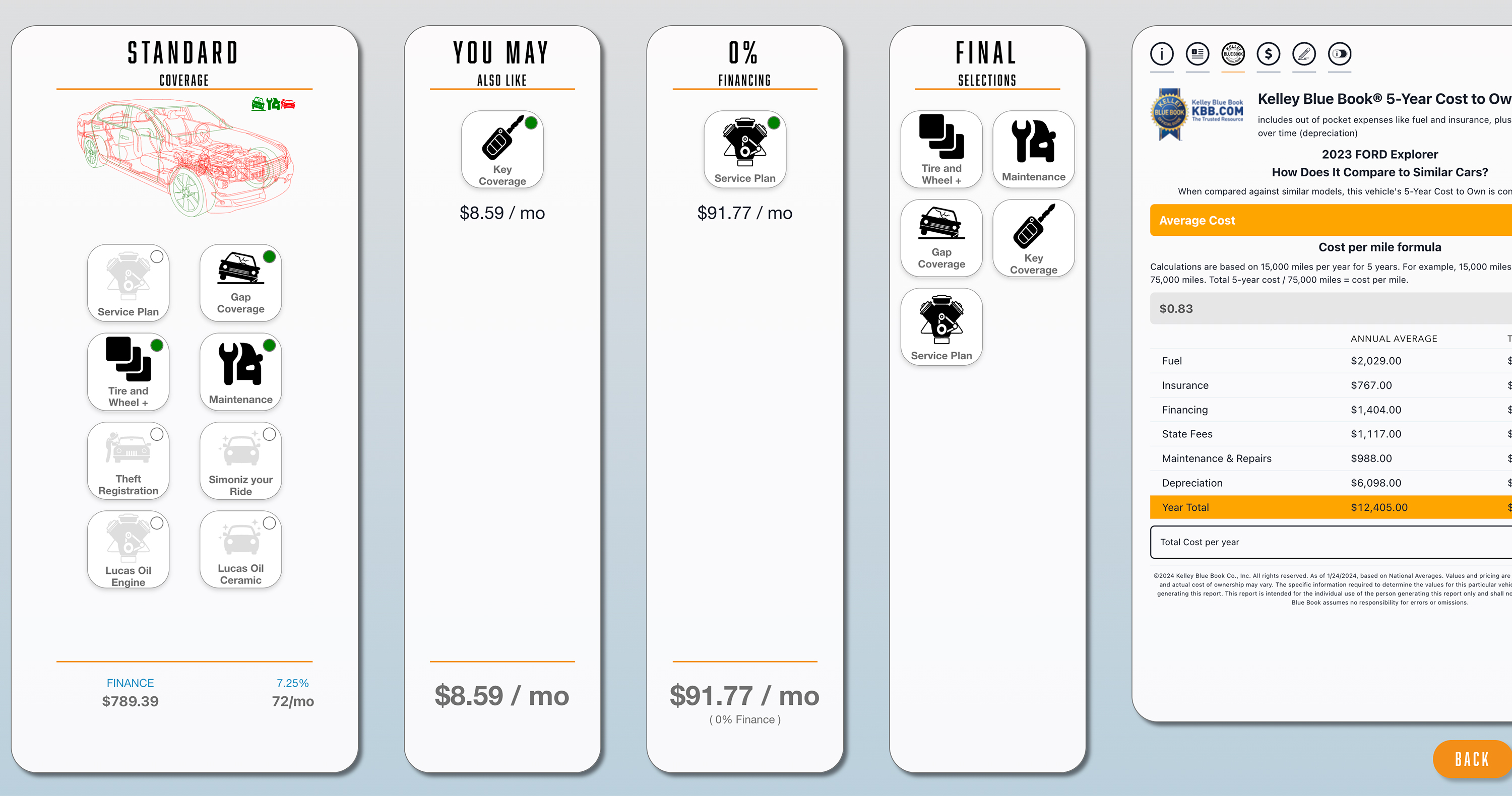 Sell extra car protection products with 'you may also like' pitch | Automotive News