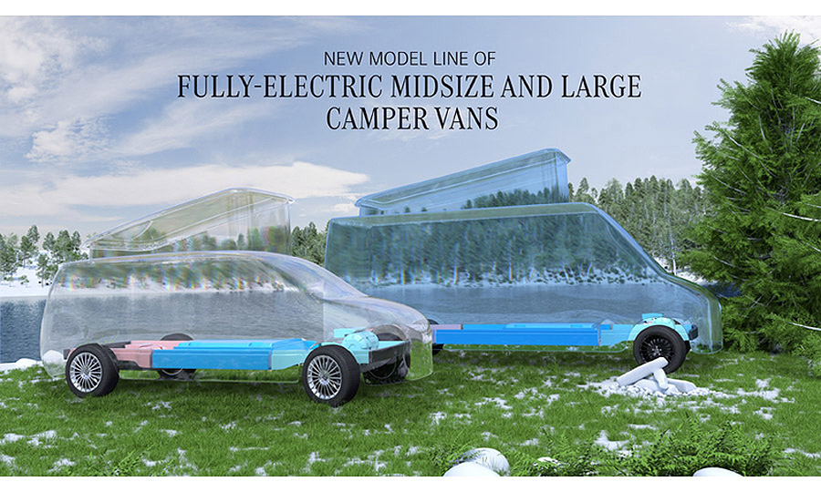 Mercedes midsize luxury EV vans headed to U.S. | Automotive News