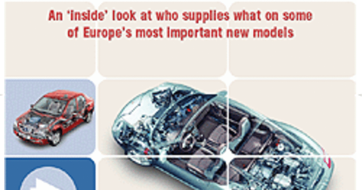 Automotive News Europe Car Cutaway supplement | Automotive News