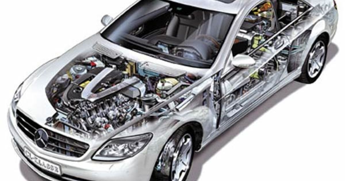 Suppliers to the new Mercedes CL | Automotive News