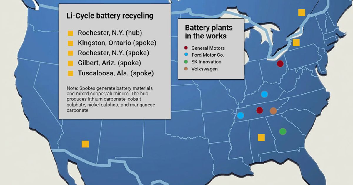 Battery Recycler Li Cycle Readies For big Opportunity Automotive News Battery Recycler Li Cycle Readies For big Opportunity Automotive News
