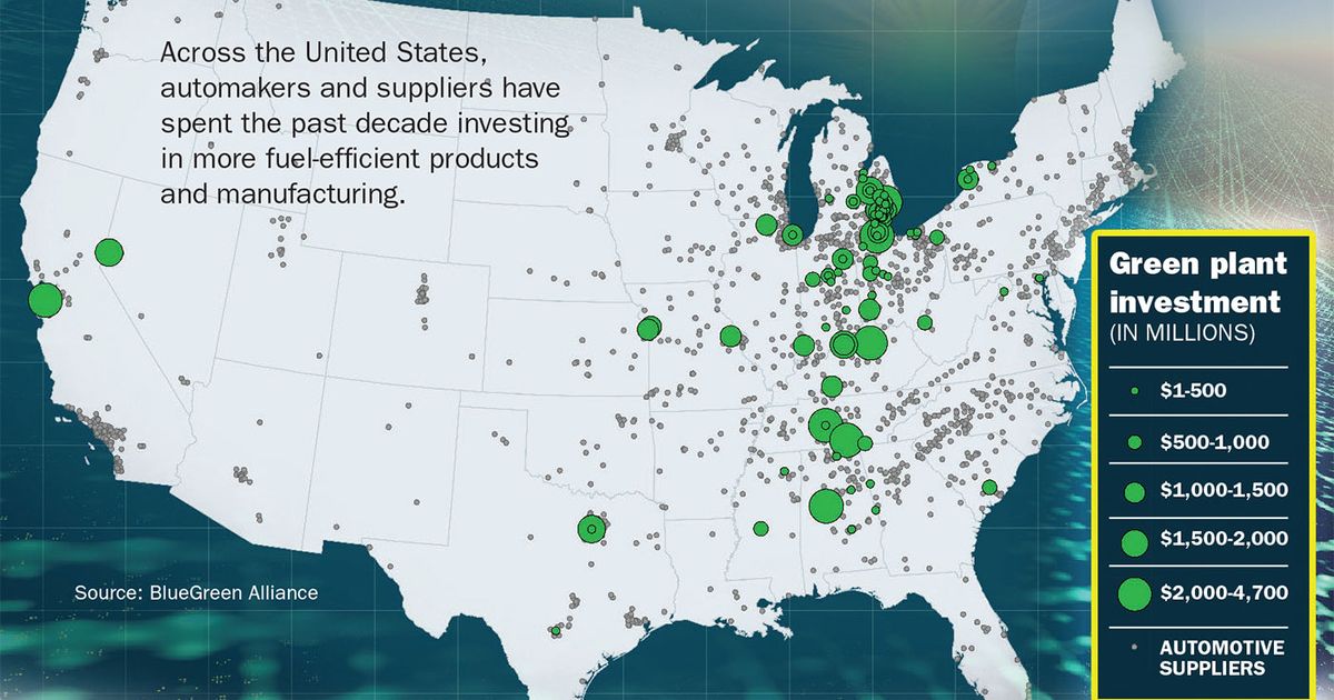Auto supply chain more environmentally friendly since recession ...