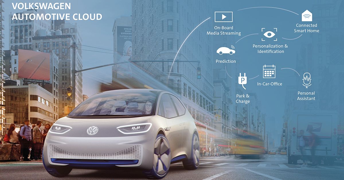 Volkswagen steps up drive to connect cars through Microsoft cloud ...