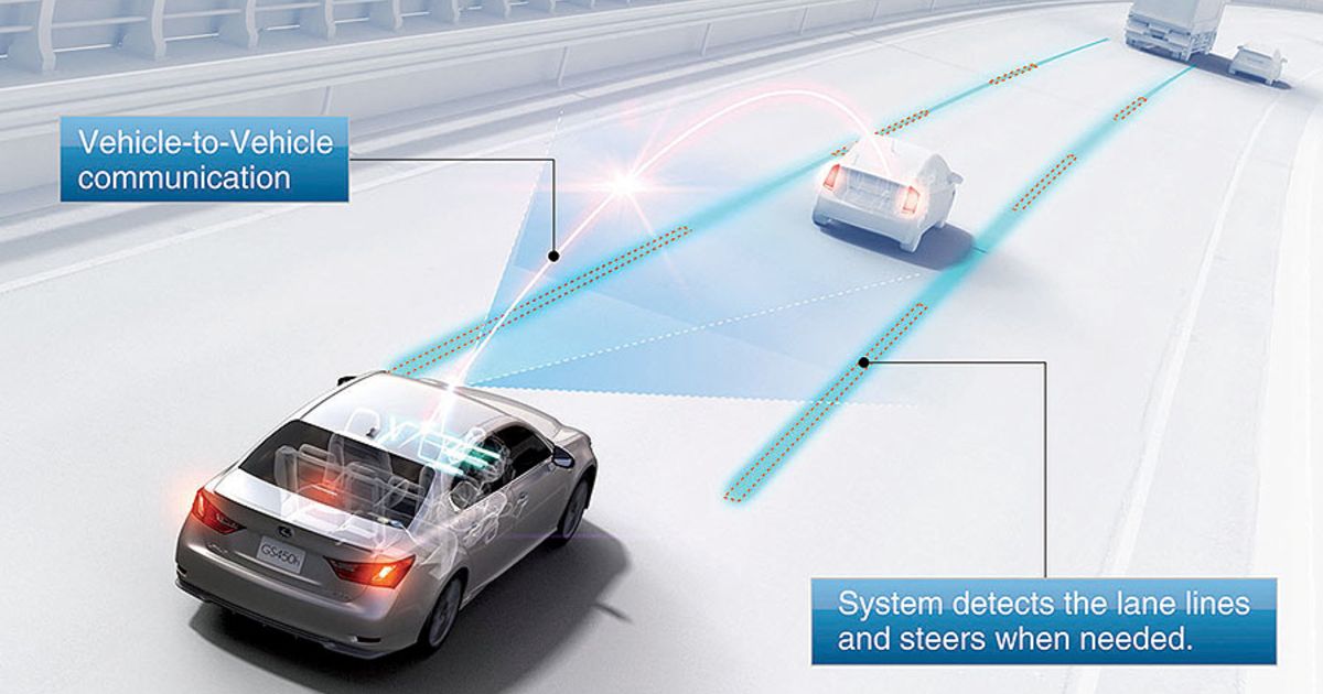 Driverless cars and the big conundrum | Automotive News