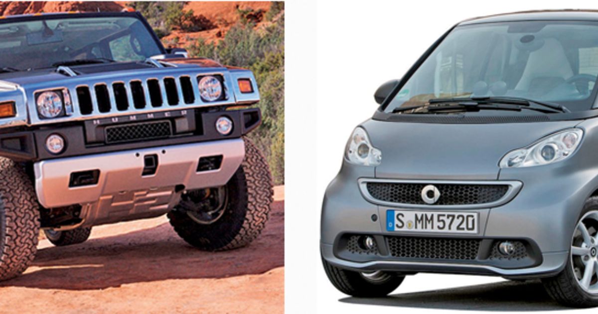 The long and short of it: Hummer, Smart top list of embarrassments ...