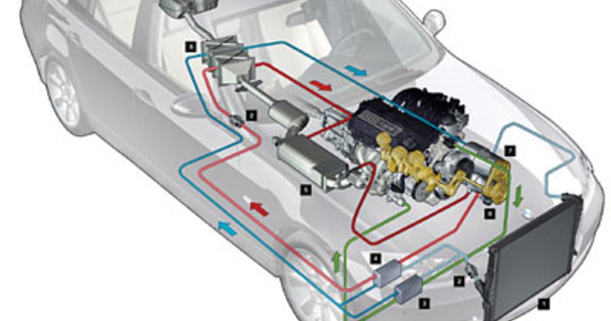 BMW turns to steam to boost power, improve fuel economy | Automotive News