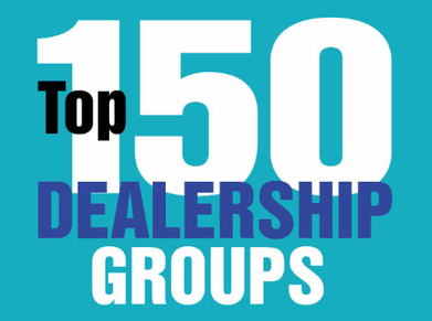 Top Dealership Group Rankings | Automotive News