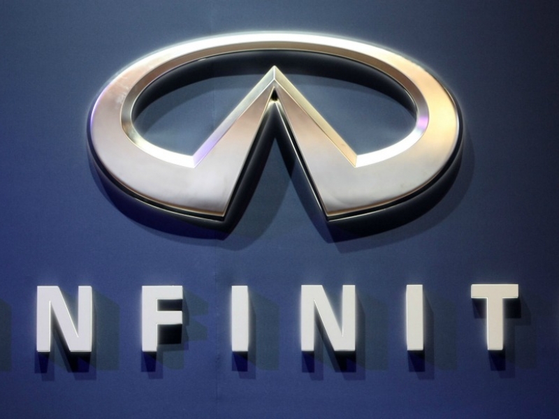 Nissan considers expanding North American Infiniti production ...