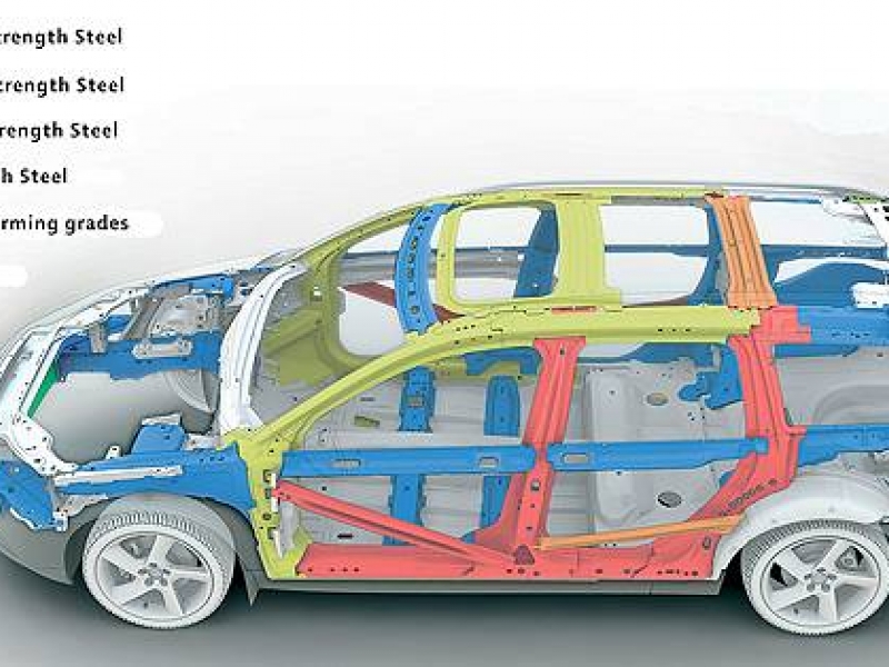 Carmakers still choose steel over aluminum