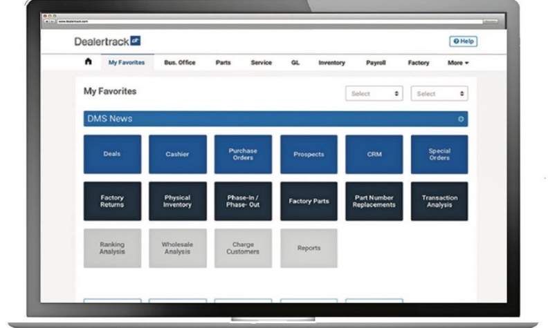 A dealership's DMS can drive vendor decisions | Automotive News
