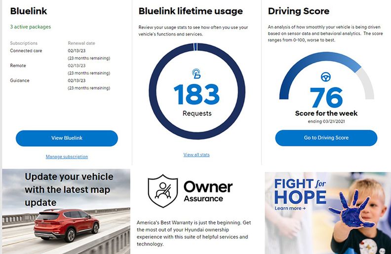 Hyundai rolls out usage-based insurance tools | Automotive News