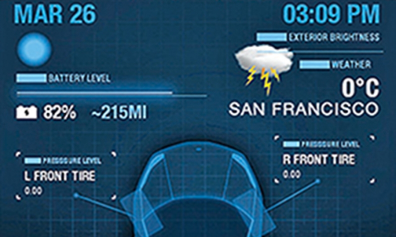 Can Linux speed in-car systems? | Automotive News