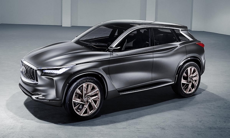 Infiniti crossover concept signals a QX50 play | Automotive News